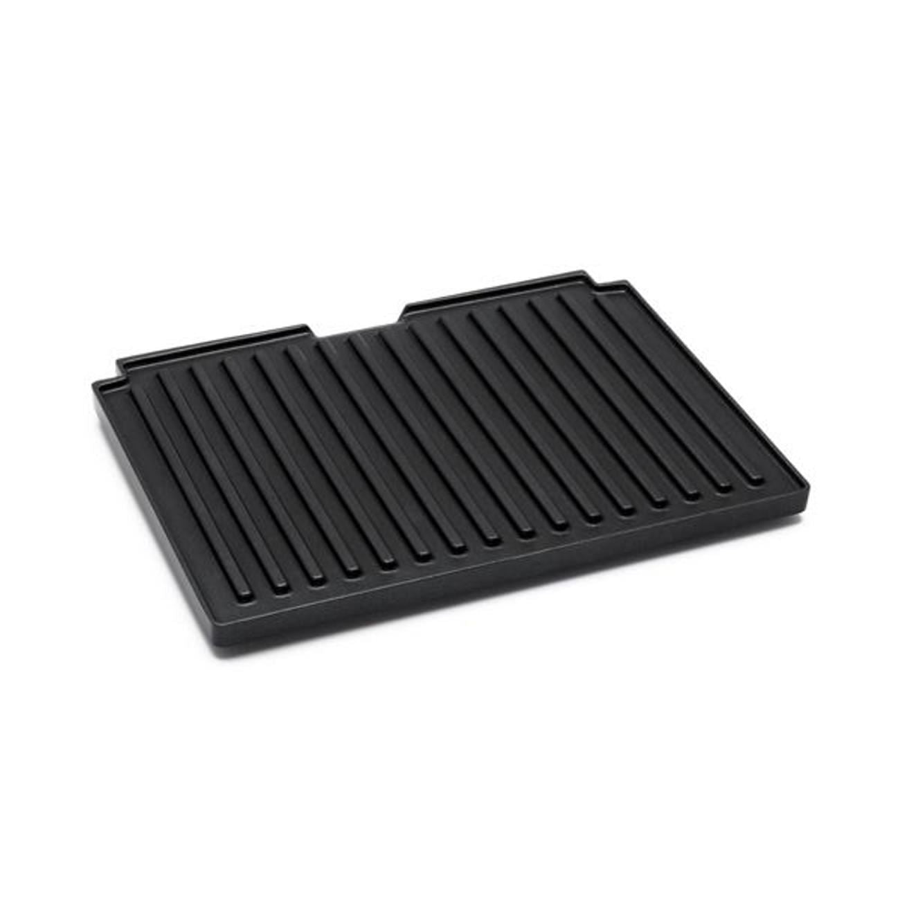 Sage Plate Ribbed Assembly – idooka